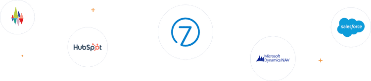 Commerce7 | Enterprise Customers