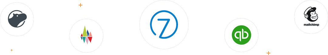 Commerce7 | Midsize Customers